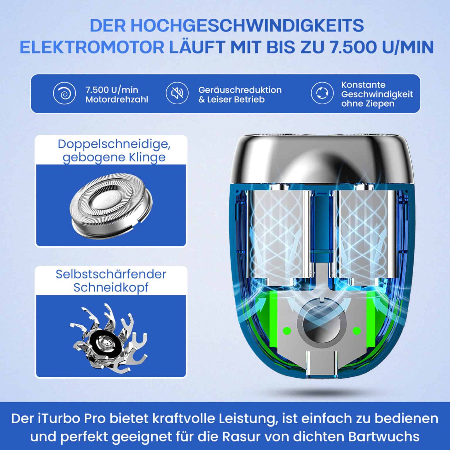 iTurbo Pro – Doppelkopf-Turbo-Spin Elektrorasierer - Rabattmax.com